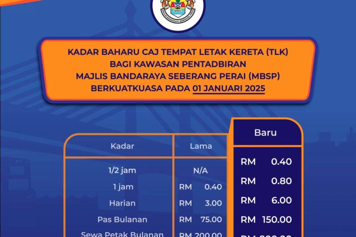 Pusat Tayar & Servis Kereta PD Sunggala Gateway - kedaitayarmurah.my